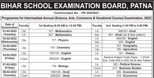 Bihar Board Time Table : बिहार बोर्ड Time Table हुआ जारी,