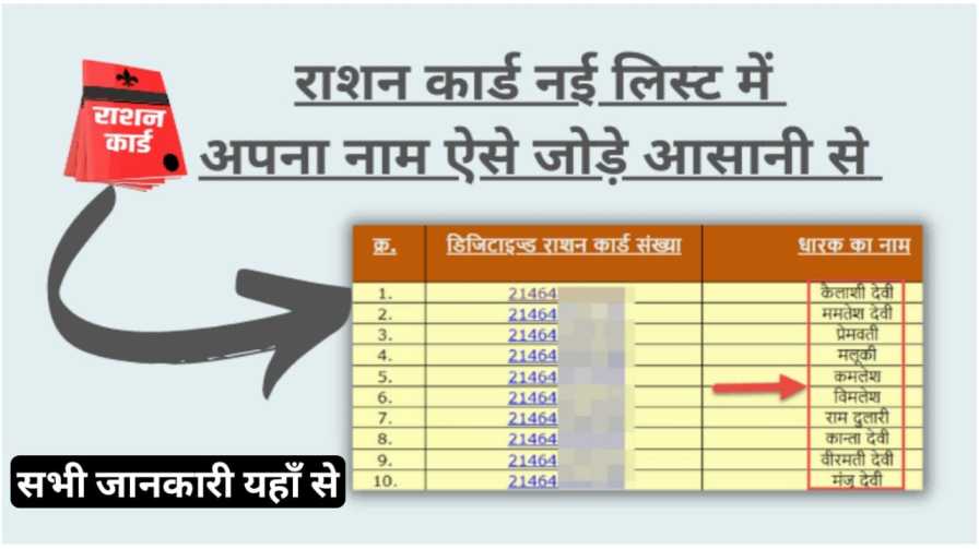 My Ration Card : राशन कार्ड नयी लिस्ट में अपना नाम जोड़े, राशन कार्ड ...