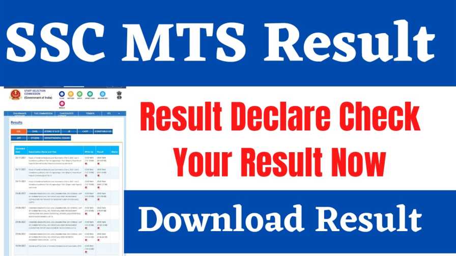 SSC MTS Result : MTS Result Declare Today Check Your Result
