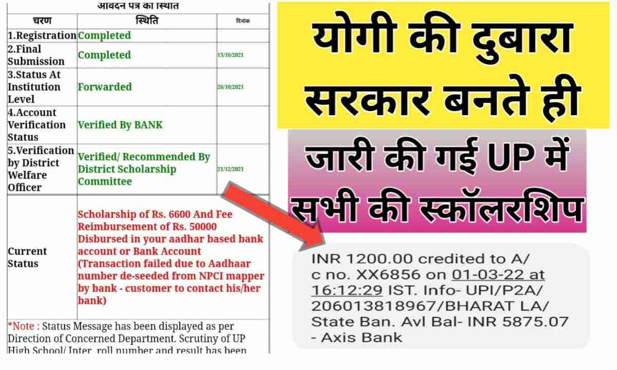 Up Scholarship 2022 फिर से योगी सरकार बनते ही सभी