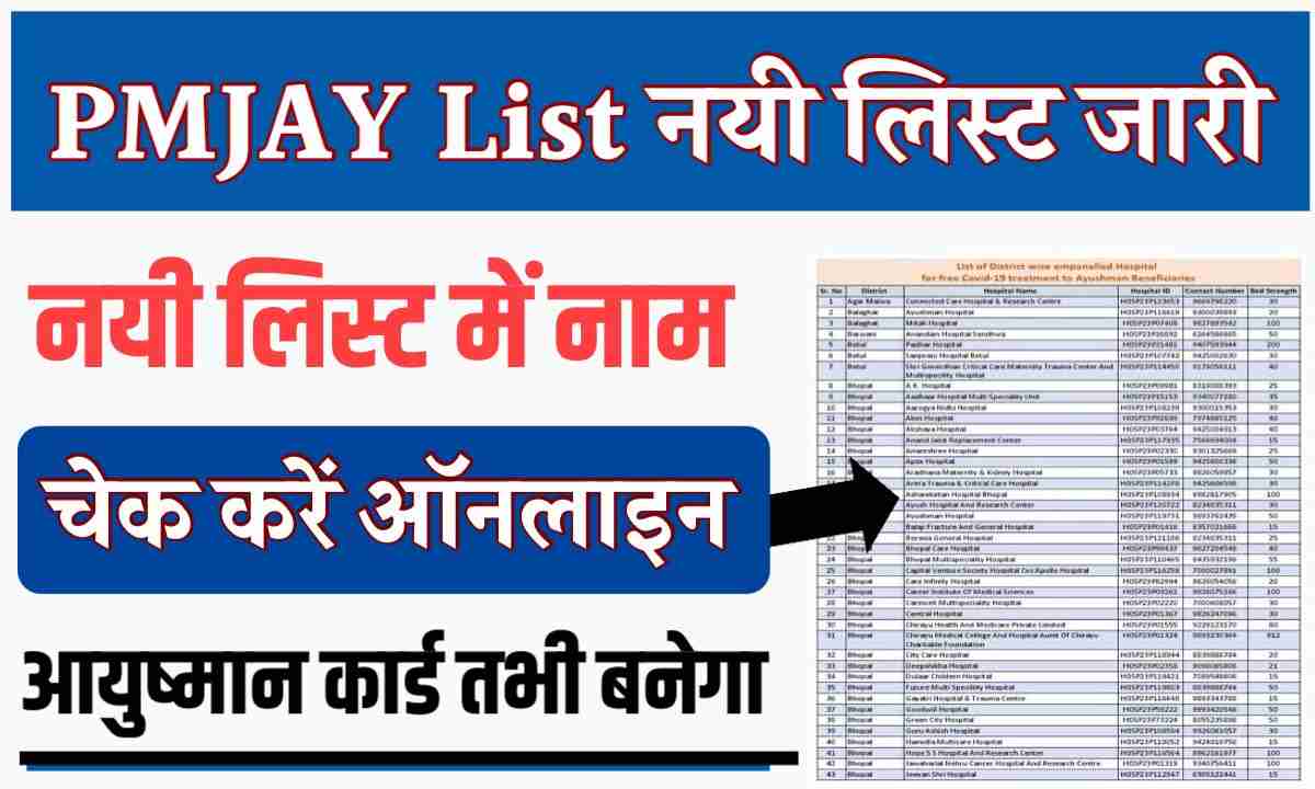 PMJAY List : आयुष्मान कार्ड की नयी लिस्ट में चेक करें नाम, बनवाएँ कार्ड