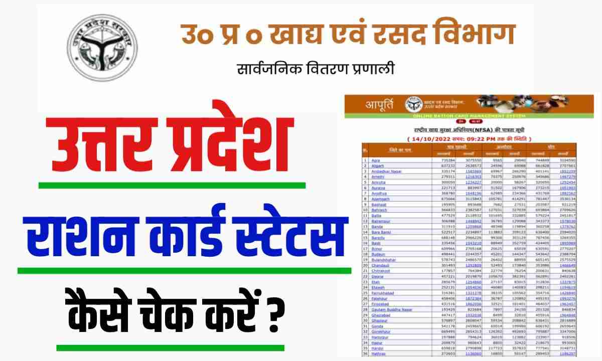 UP Ration Card Status : UP राशन कार्ड का स्टेटस कैसे चेक करें