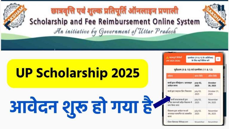 UP Scholarship 2025-26 UP Scholarship Online Form- Apply Online